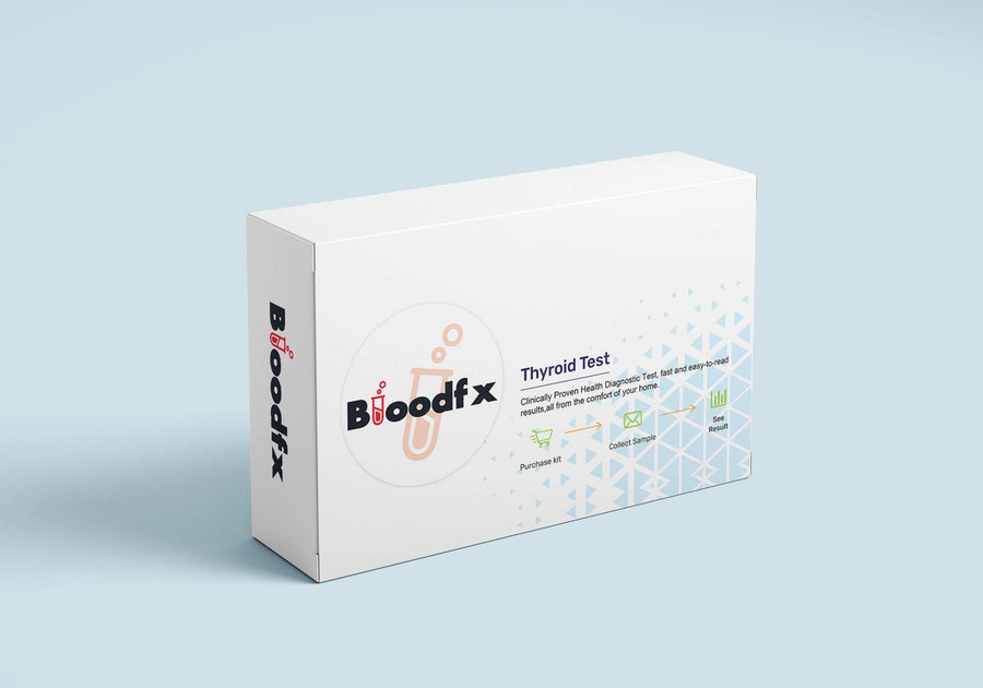 BloodFX - Thyroid Test Home TSH (Underactive) Testing Kit